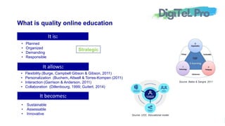 DigiTeL Pro Online Education MPE by Albert Sangra (UOC).pptx