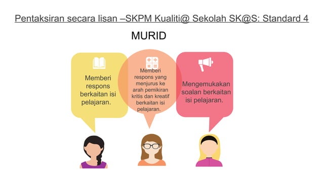 Taklimat Seminar Guru Baru 2025 PPD Klang | PPTX