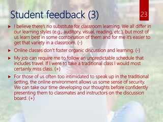 Challenges of Online Education | PPTX