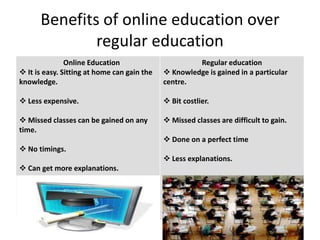 Online education vs regular education | PPSX