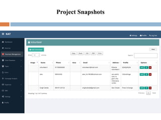 Online Election Management \\\System.ppt