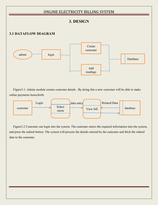 Online electricity billing project report..pdf