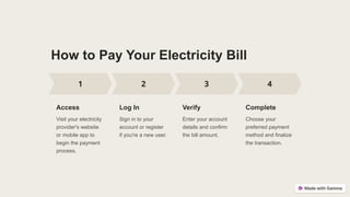 Online Electricity Bill Payments in India.pptx