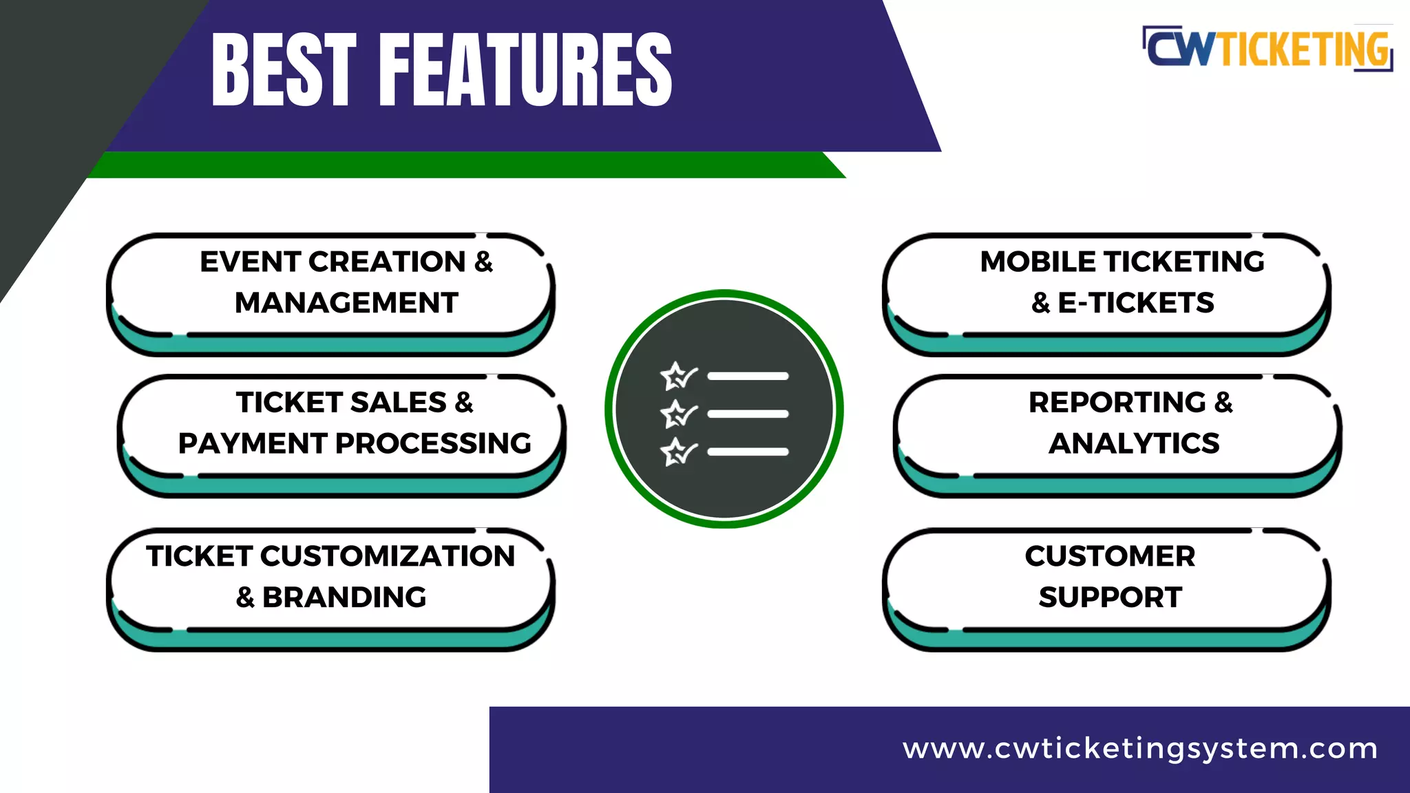 Online Event Ticketing System.pptx