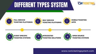 Online Event Ticketing System.pptx