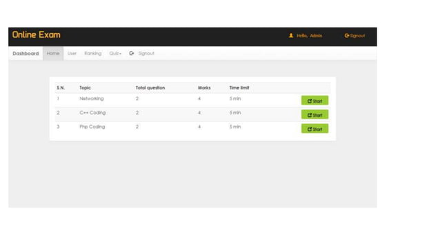 Online Examination system mini project -1.ppt | Standardized Testing ...