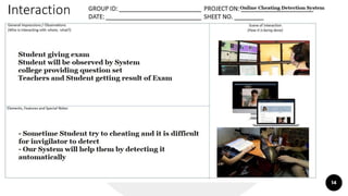 Online Exam Cheating Detection | PPTX