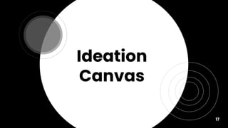 Online Exam Cheating Detection | PPTX