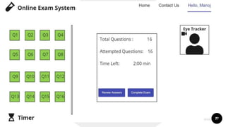 Online Exam Cheating Detection | PPTX