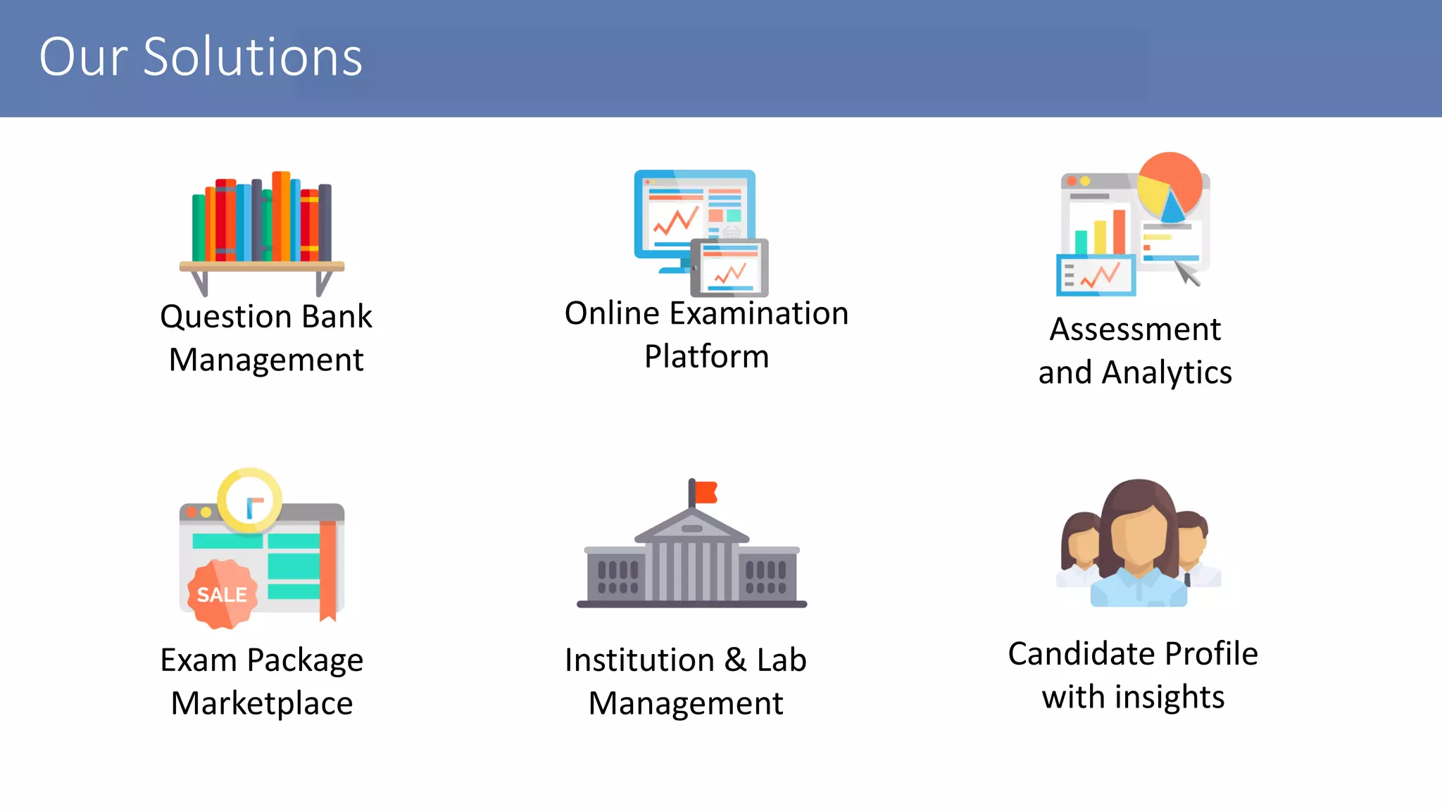 Online Examination System | PPT