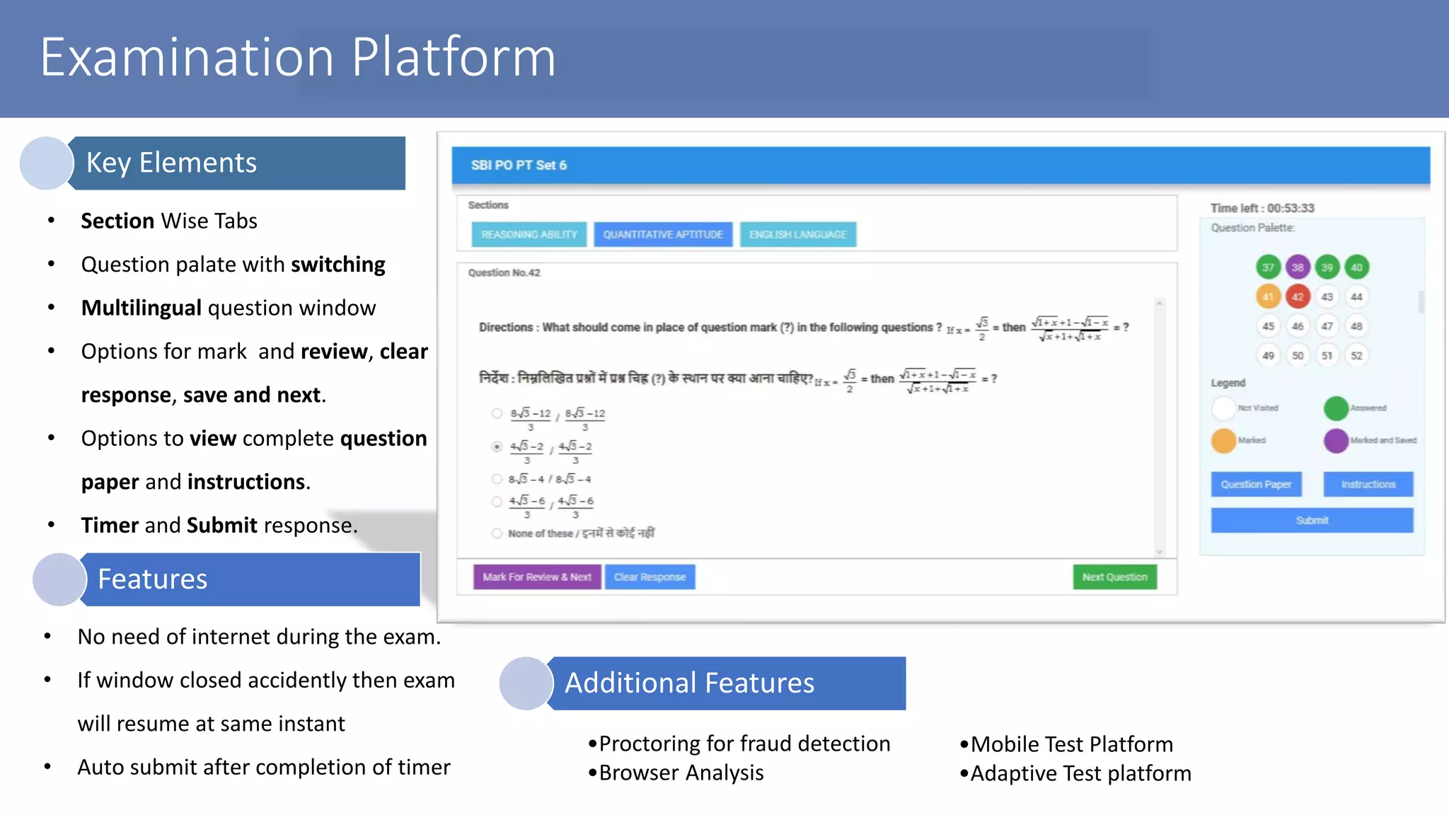Online Examination System | PPT