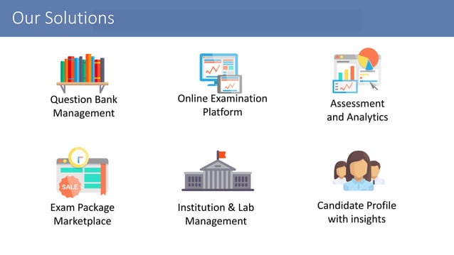 Online Examination System | PPT