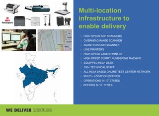 Online examination system | PPT