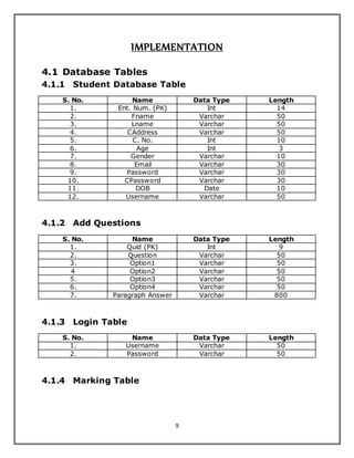 Synopsis on Online examination system using php | PDF