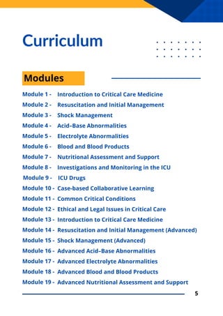 Online Fellowship in Critical Care Medicine FCCM Information Booklet.pdf