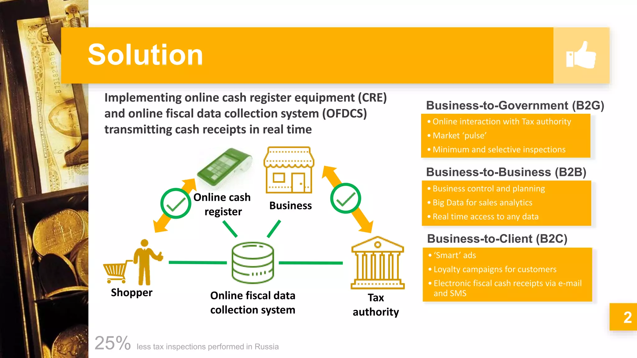 Online fiscal data collection eng | PPTX