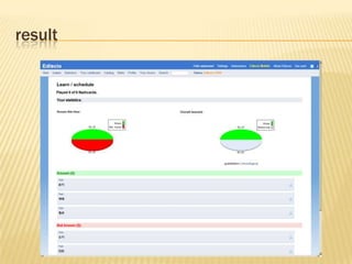 Online flash card | PPTX