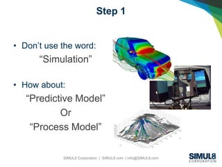 Are you too busy to improve? Part 1 | PPTX