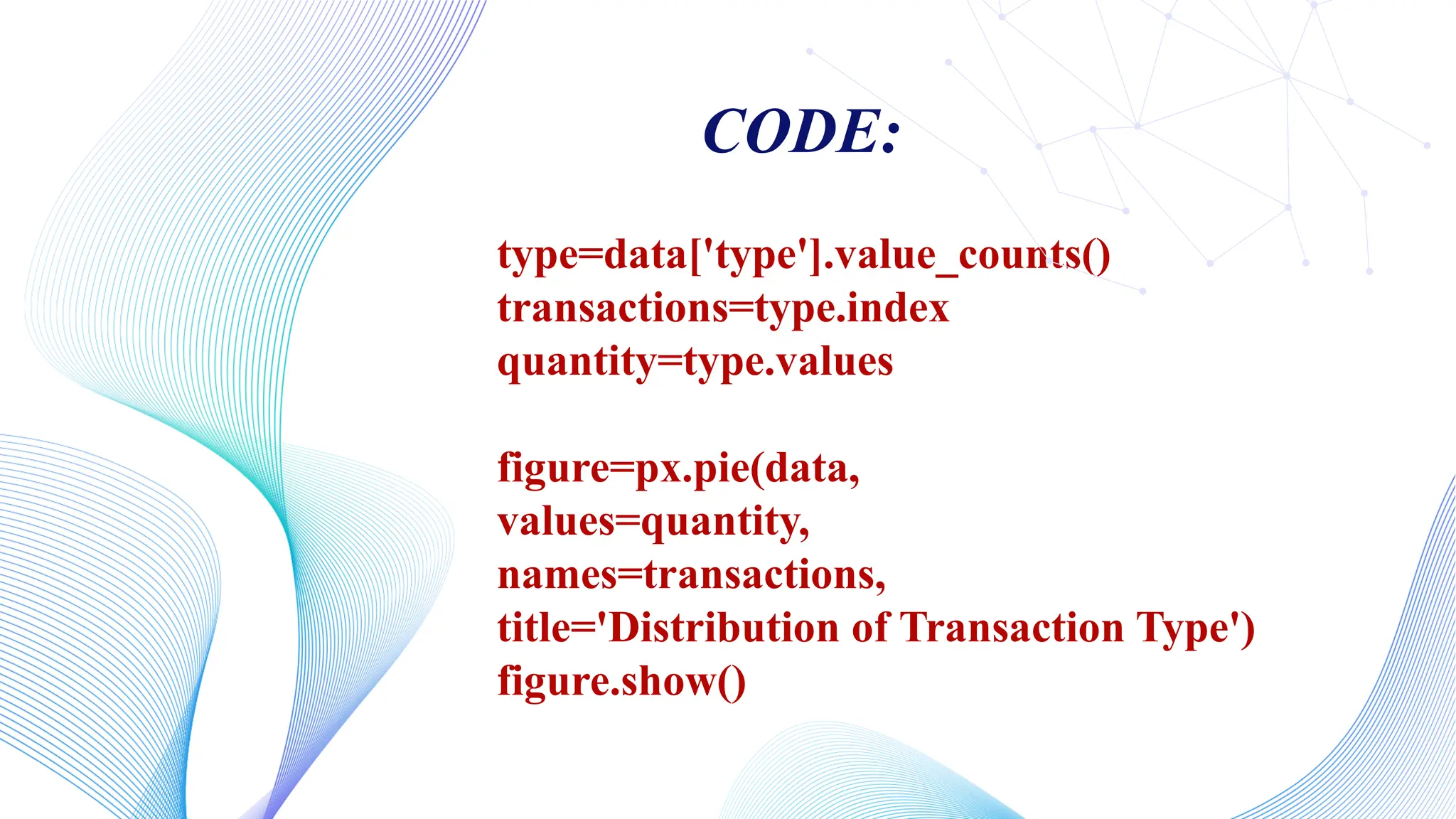 Online Payment fraud Detection Final Project | PPTX