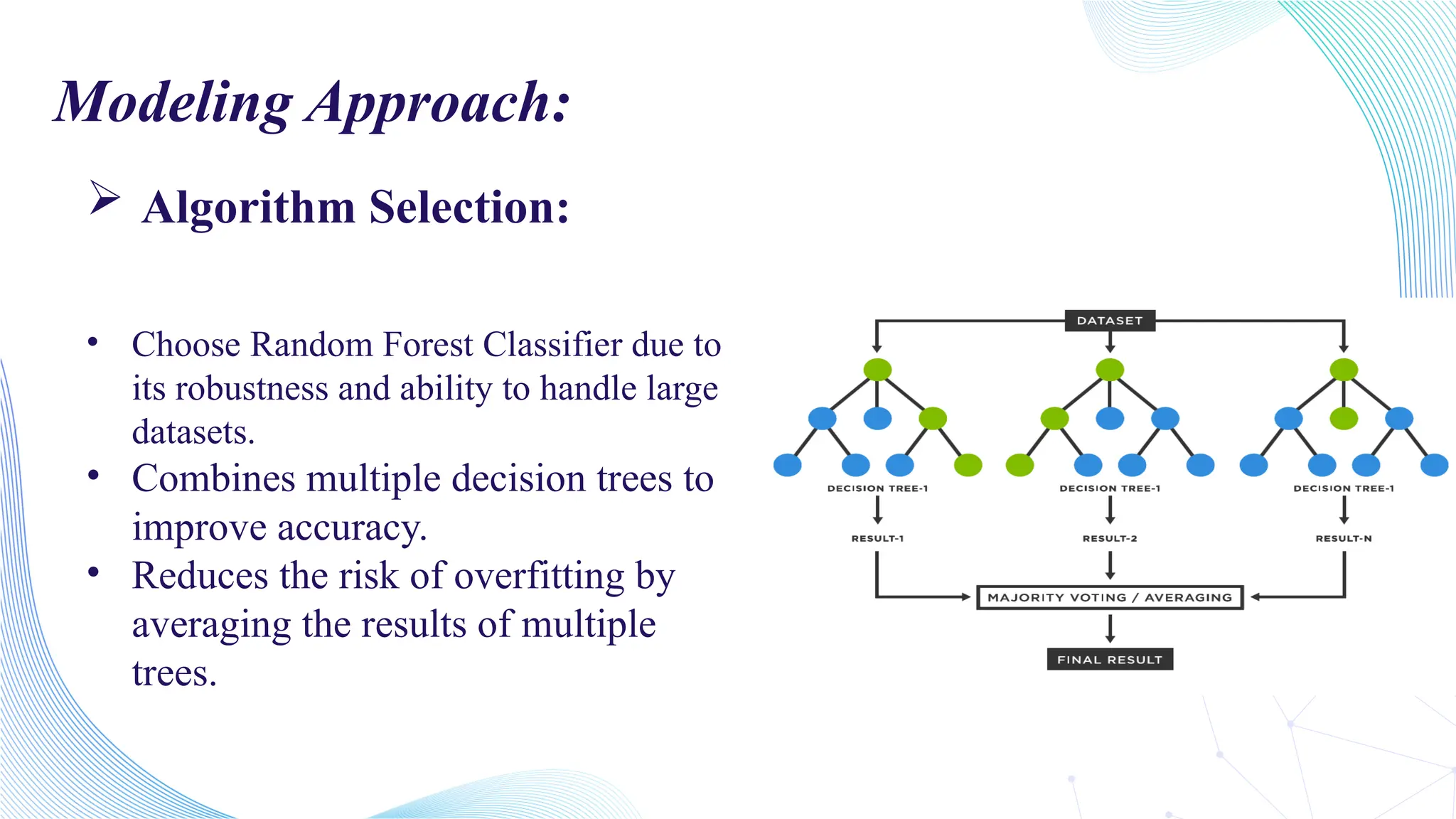Online Payment fraud Detection Final Project | PPTX