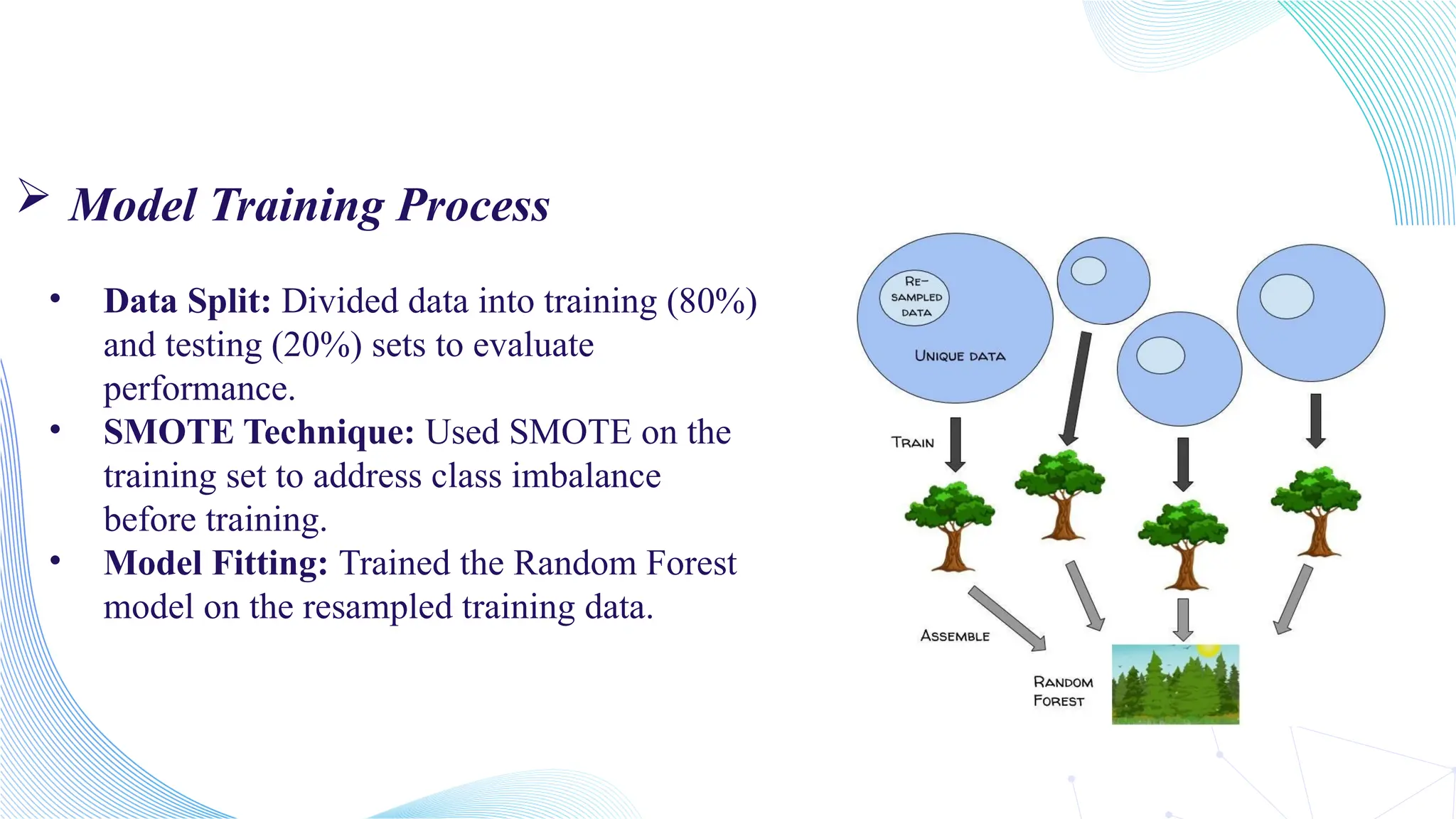 Online Payment fraud Detection Final Project | PPTX