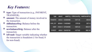 Online Payment fraud Detection Final Project | PPTX