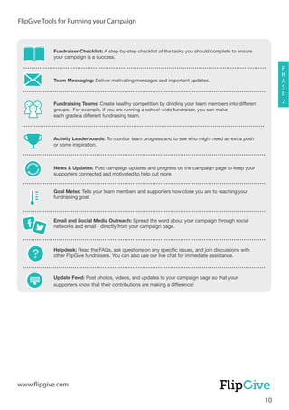 FlipGive's Online Fundraising Guide | PDF
