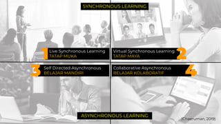 Fun Online Learning | PDF