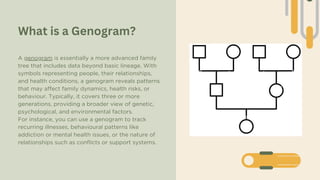 Creating a Genogram Online – The Modern Way to Map Family Systems | PDF