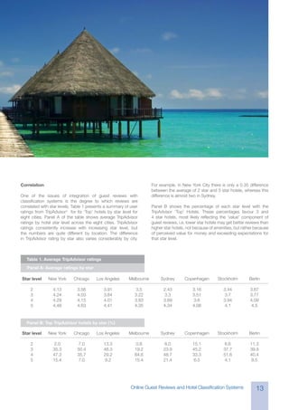 UNWTO Report: Online guest reviews and hotel classification sytems | PDF