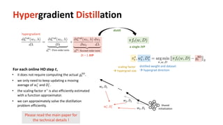 Online Hyperparameter Meta-Learning with Hypergradient Distillation | PDF
