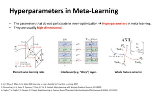 Online Hyperparameter Meta-Learning with Hypergradient Distillation | PDF