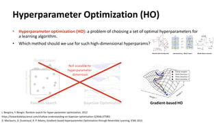 Online Hyperparameter Meta-Learning with Hypergradient Distillation | PPT