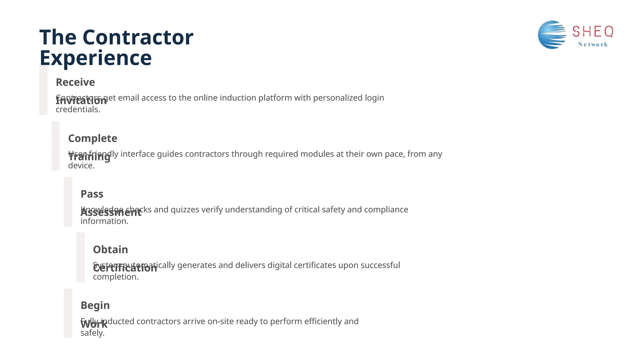 Contractor Management Platform and Software Solution for Compliance | PPTX