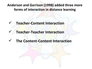 Online Interaction | PPT