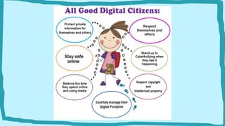 Online Interaction Digital Citizenship Middle | PPT