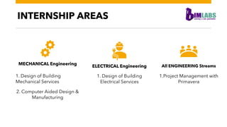 Online internship for engineering students | PDF | Civil Engineering ...