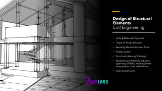 Online internship for engineering students | PDF