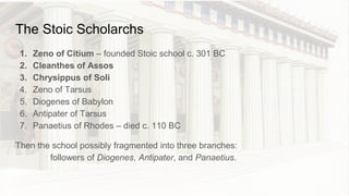 Introduction to Stoicism from Stoicon 2017 | PPTX