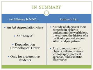 Art History 101. What to Expect | PPTX