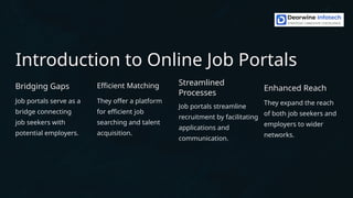Online Job Portal Development [ Key Features + Cost ].pptx