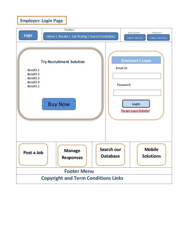 Online Job Portal Document