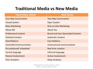 Traditional Media Vs Digital Media (Online Journalism) | PPT