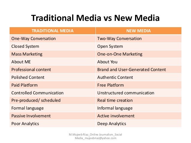 Traditional Media Vs Digital Media (Online Journalism)