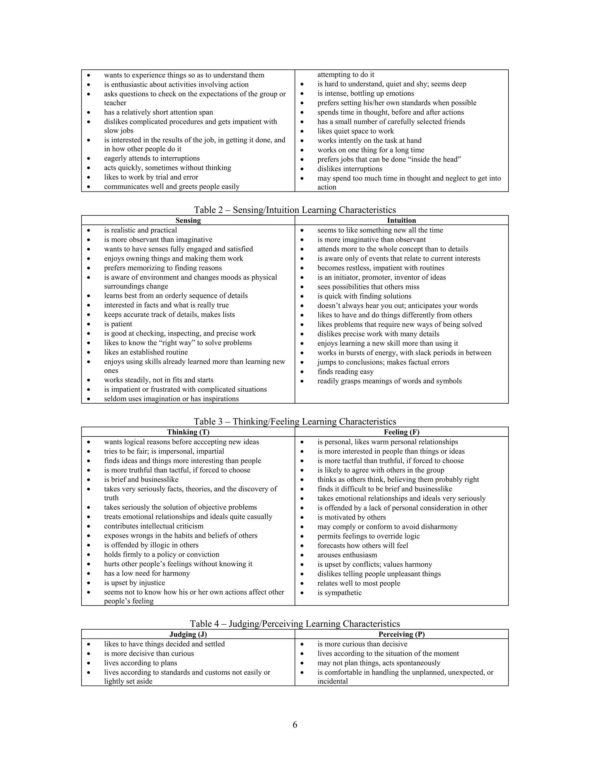 Online learners and their learning strategies | PDF