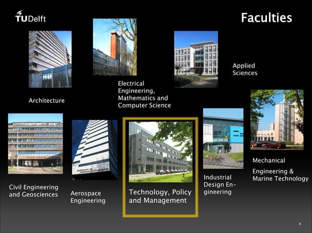 Online Learning and the Future of Engineering Education | PDF ...