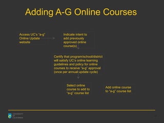 Online learning and uc a g subject requirements | PPT | College ...