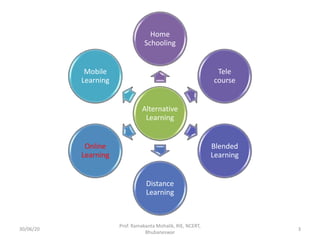 Online learning as an alternative education | PPTX