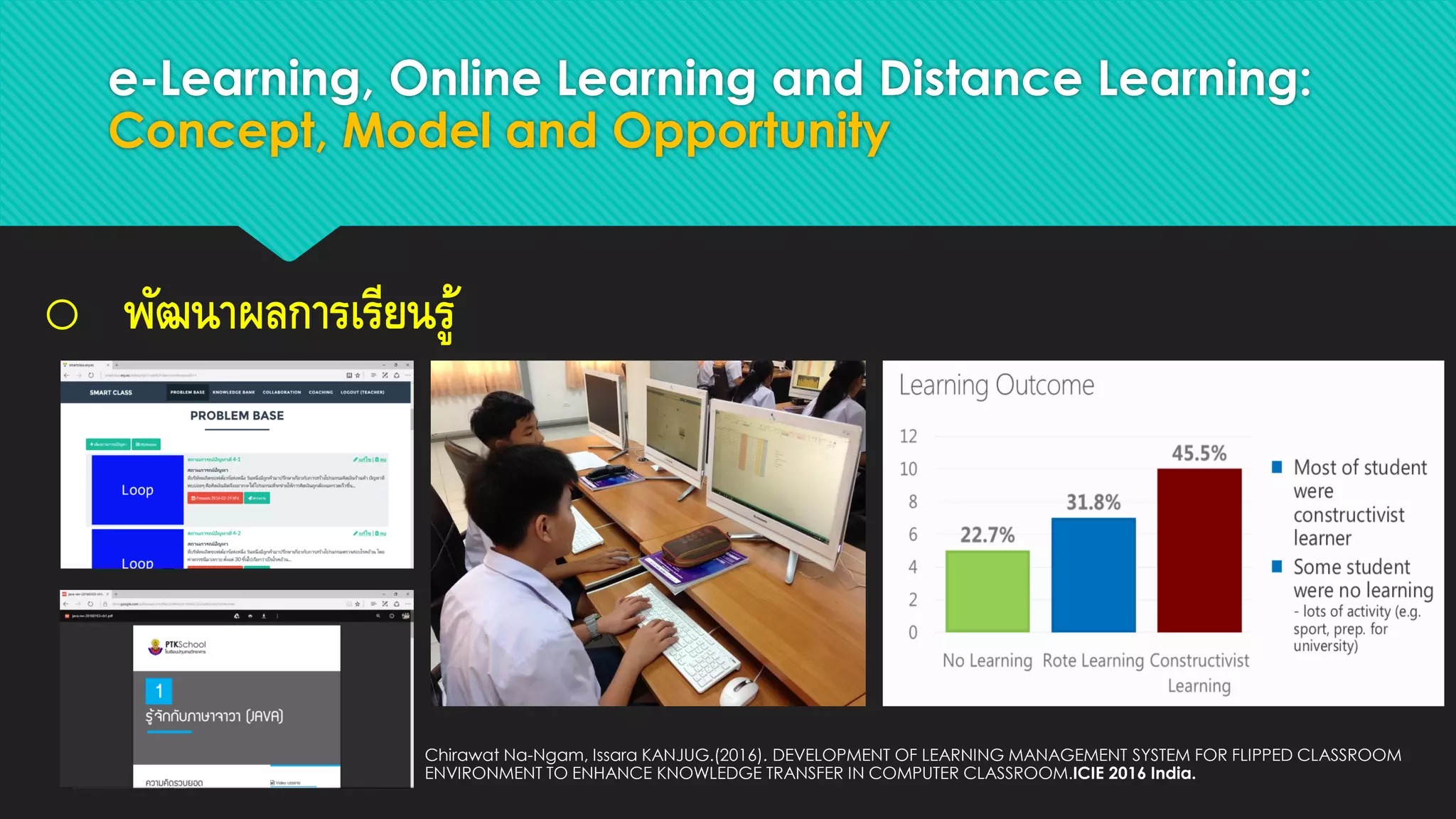 Online learning environment | PDF