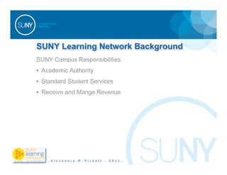 Online Learning: Keys to Success of the SUNY Learning Network | PPT
